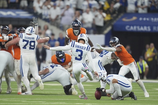 Leverage Penalty Broncos: Colts Steal Game in Wild Finish